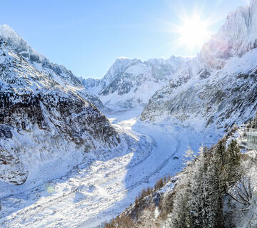 Montenvers Mer de Glace : Chamonix Mont Blanc