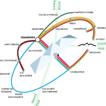 Informations pratiques HOKA UTMB Mont-Blanc® : Chamonix Mont Blanc