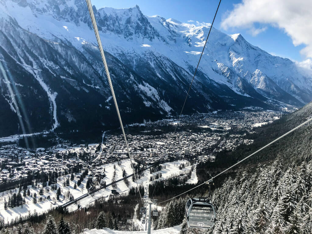Télécabine de la Flégère Chamonix-Mont-Blanc : informations pratiques ...
