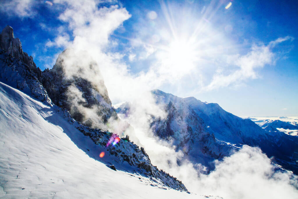 Shooting photo - Mc Pix Photography Chamonix-Mont-Blanc : Calendrier ...