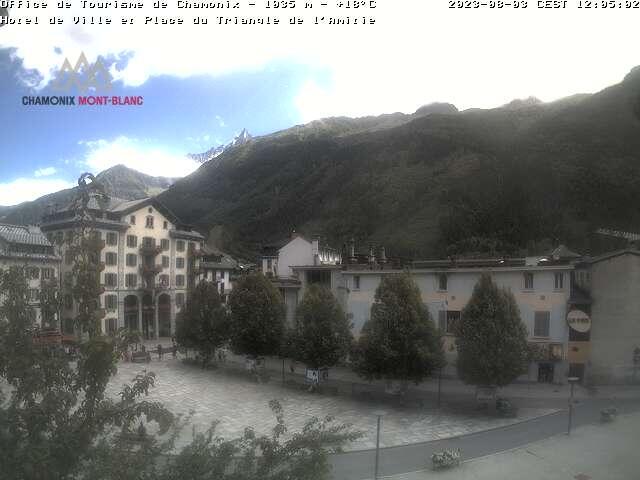 Webcam centre ville Chamonix : Chamonix Mont Blanc